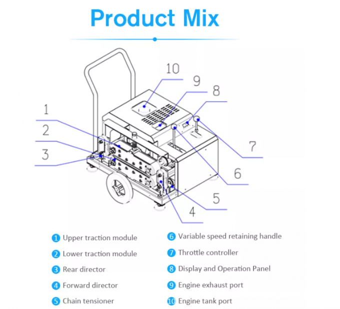 Fiber Optic Cable Pulling Machine , 300KG Crawler Type Cable Tractors